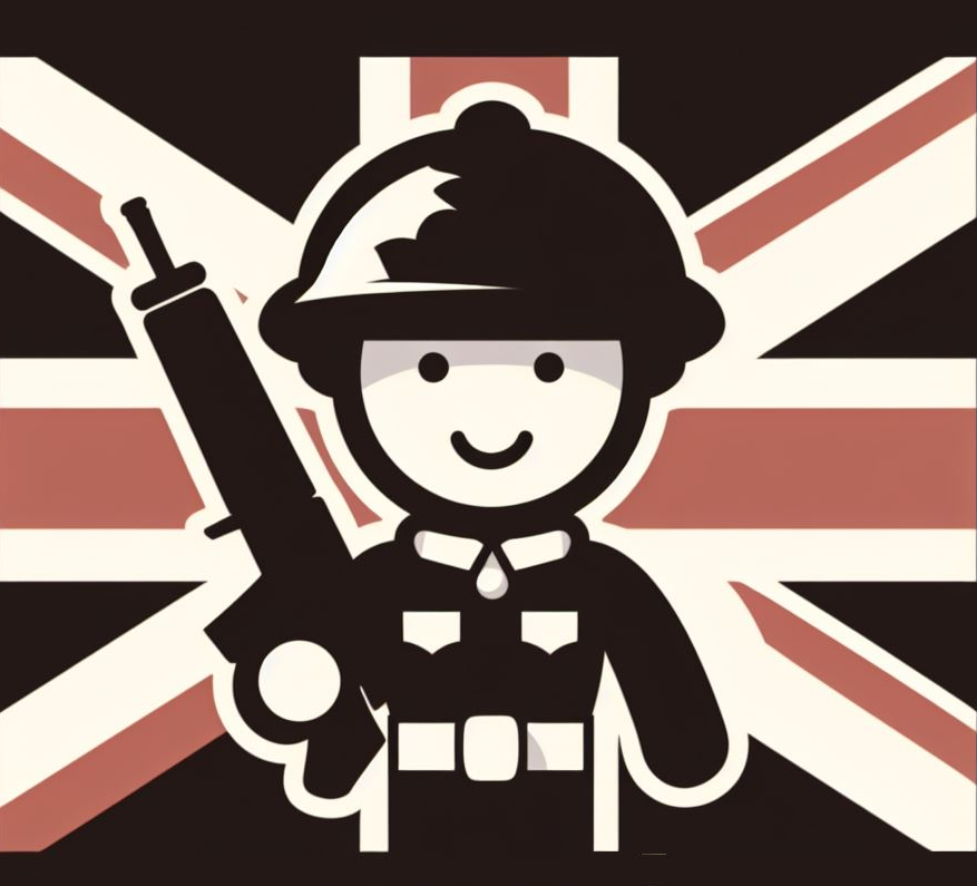 Troop Development – Products – Clearly Development