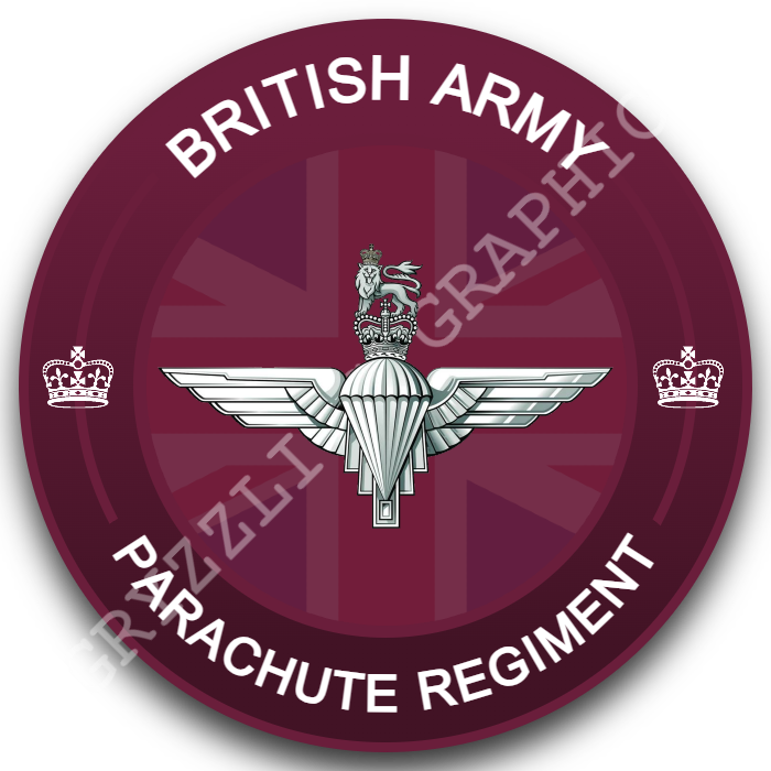 Deluxe British Army Logo Pack by Atlas Corporation – Clearly Development