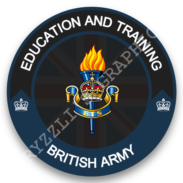 British Army Logo Pack V2 by Atlas Corporation – Clearly Development