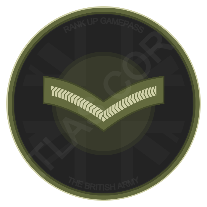 British Army Gamepass Icon Pack by Atlas Corporation – Clearly Development