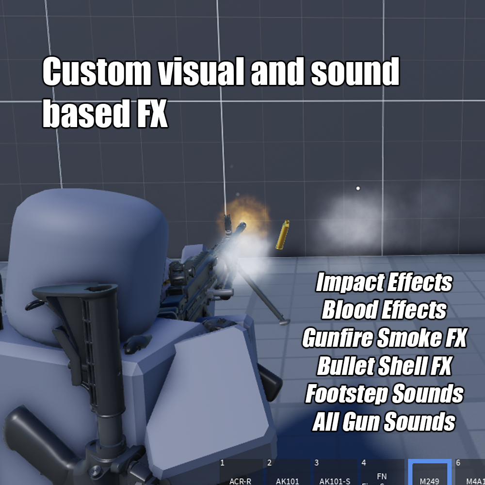 OTS Third Person Gun System – Easily Customizable – Guns Included – Clearly Development