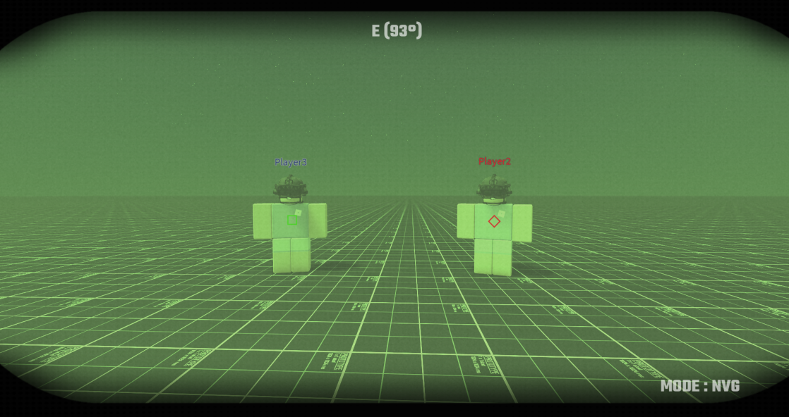 IVAS System – Clearly Development