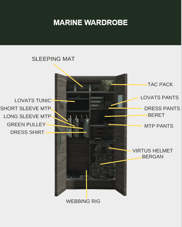 Modern British Royal Marine Commandos Uniform Set, With Lockers – Clearly Development