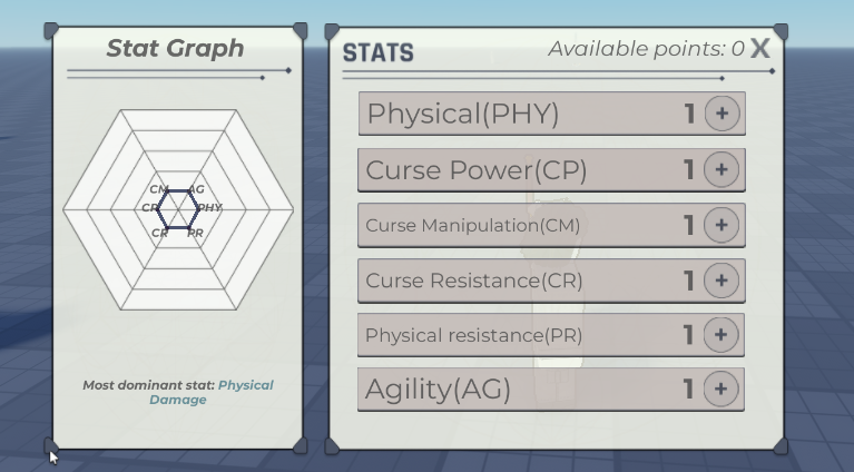 Moving 6 point graph, stat point system and UI – Clearly Development