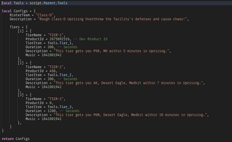 Riot System – Clearly Development